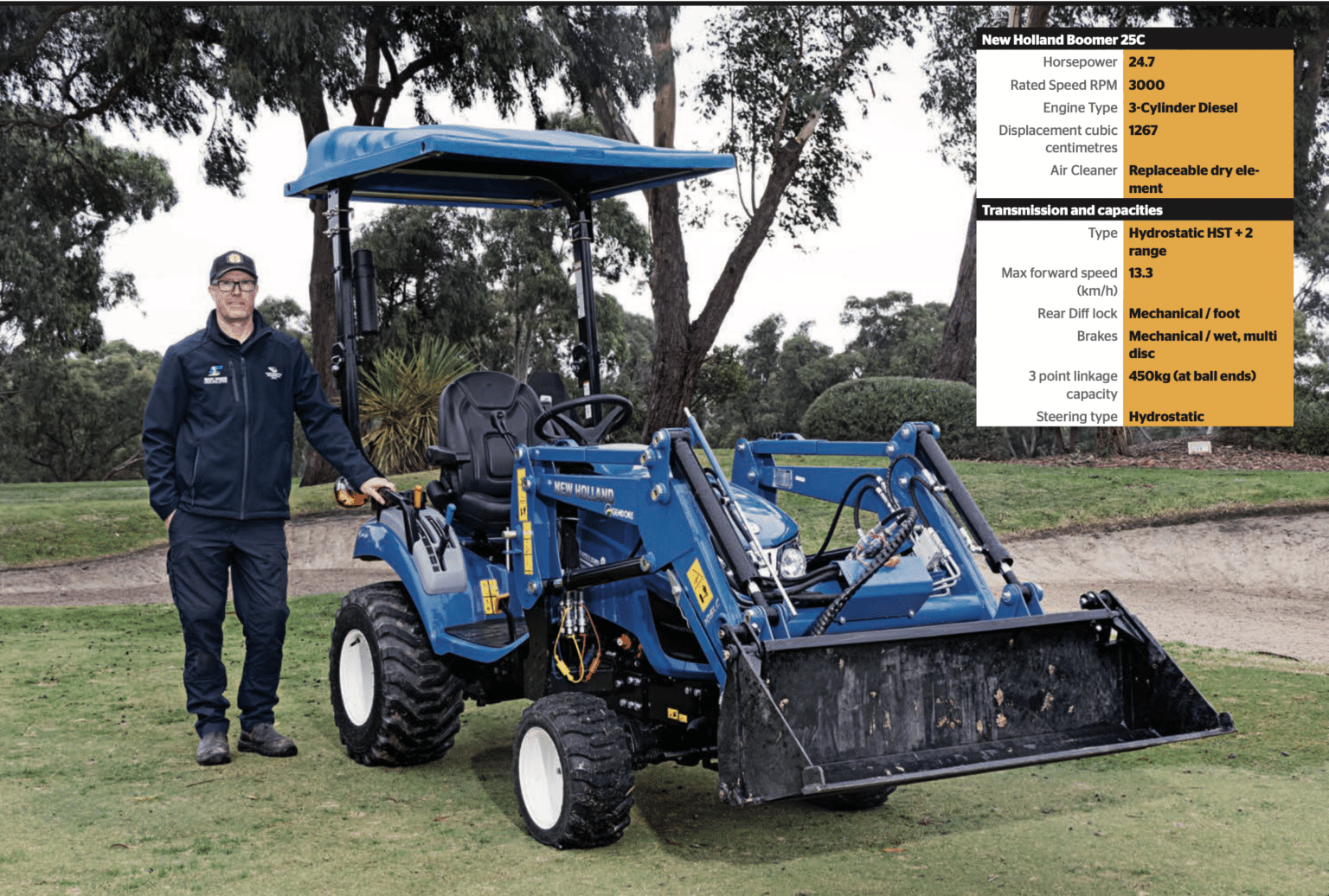 Review: Nimble Handling on the New Holland Boomer 25C - Trade Farm ...