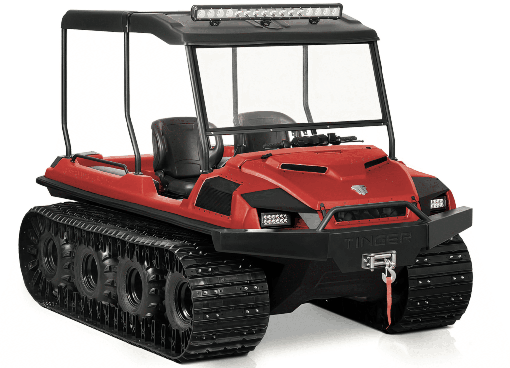 Unstoppable Force: Celebrating Tinger ATV Versatility - Trade Farm ...