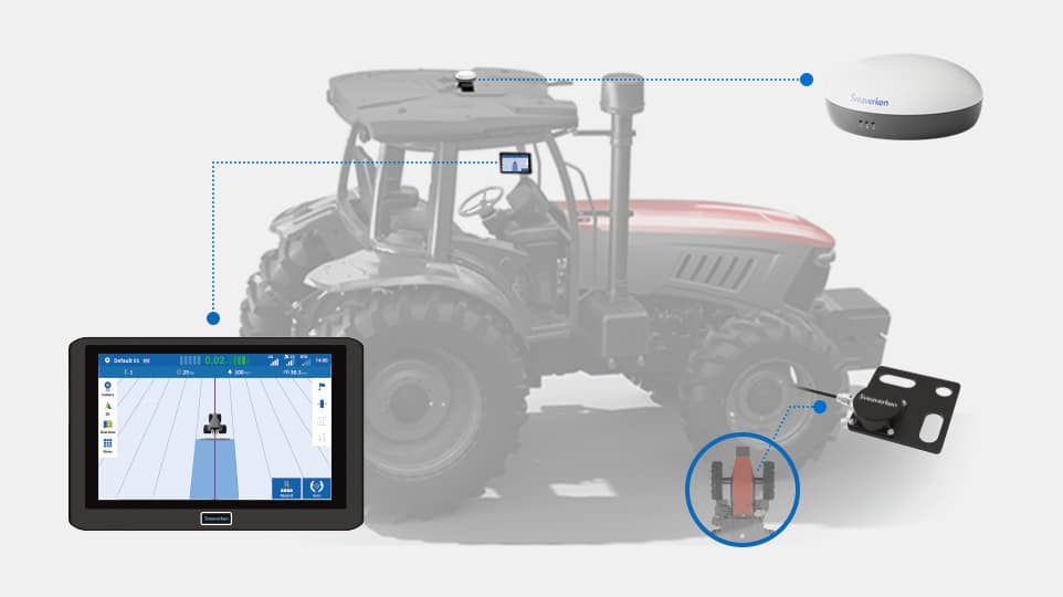 Sveaverken announces hydraulic auto steer system - Trade Farm Machinery